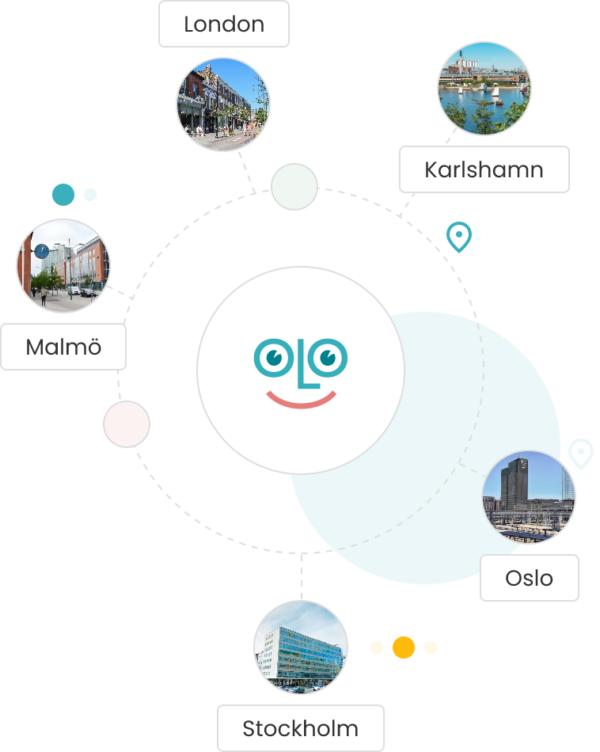 About Skolon – Our vision and journey - Skolon