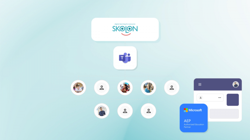 Skolon and Microsoft – A simple but powerful integration - Skolon